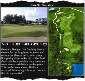 Welcome to Legend Oaks – Legend Oaks Golf & Tennis Club – Summerville, SC